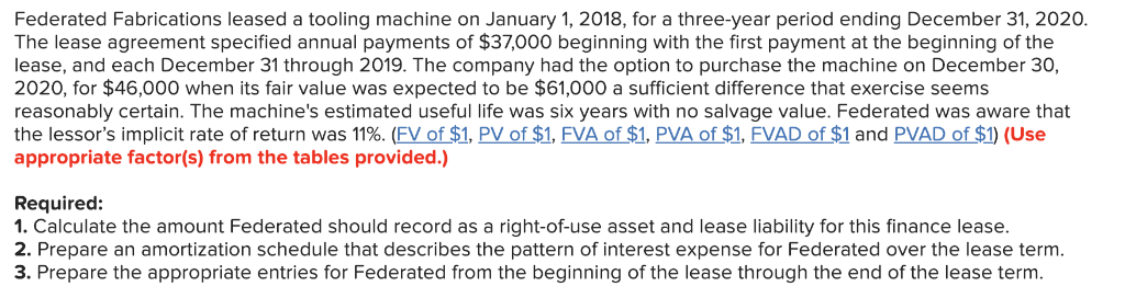 Federated Fabrications leased a tooling machine on | Chegg.com