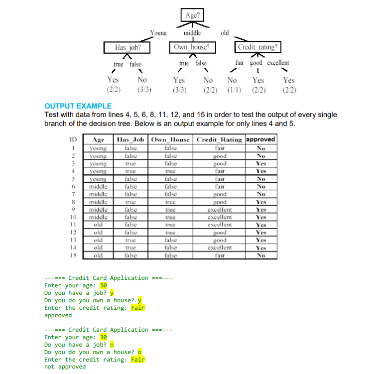Solved LEARNING OUTCOMES Upon successful completion of this | Chegg.com