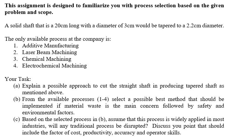 Solved This assignment is designed to familiarize you with | Chegg.com