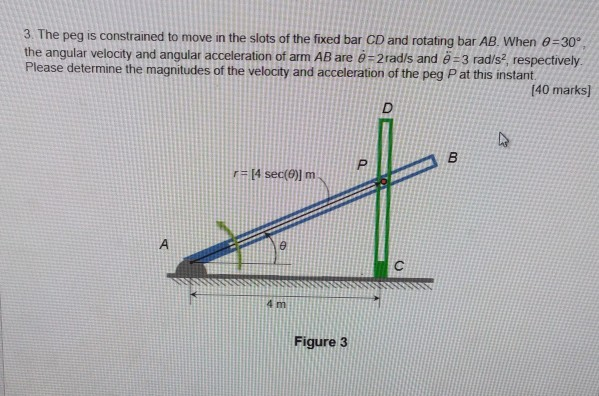 Solved 3. The peg is constrained to move in the slots of the | Chegg.com