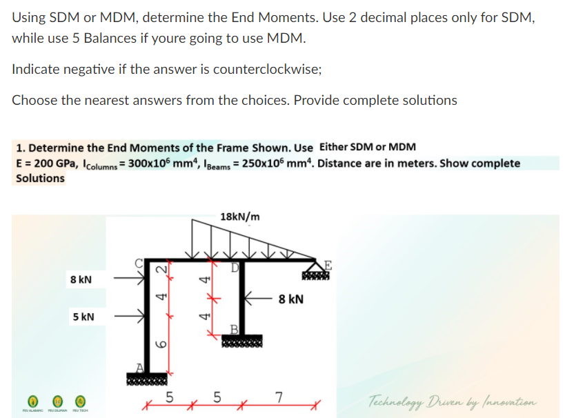 Solved Using SDM or MDM, determine the End Moments. Use 2 | Chegg.com