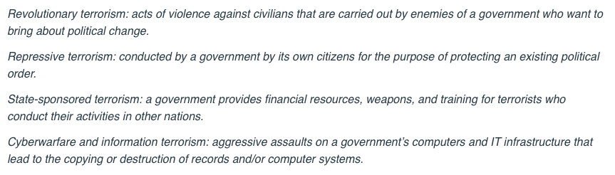 Solved Revolutionary terrorism: acts of violence against | Chegg.com