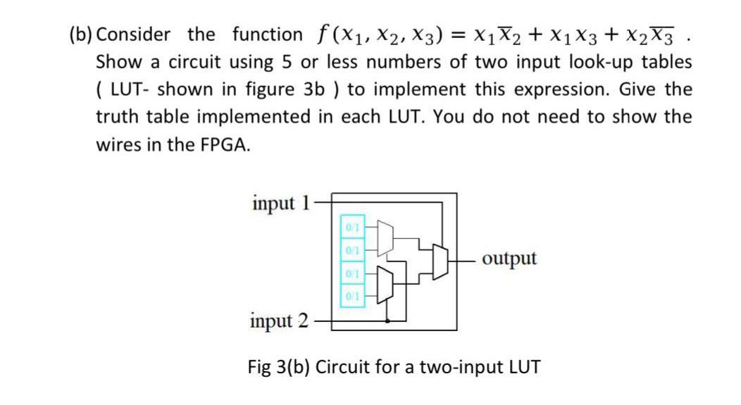 Solved (b) Consider the function f(X1, X2, X3) = X1 X2 + X1 | Chegg.com