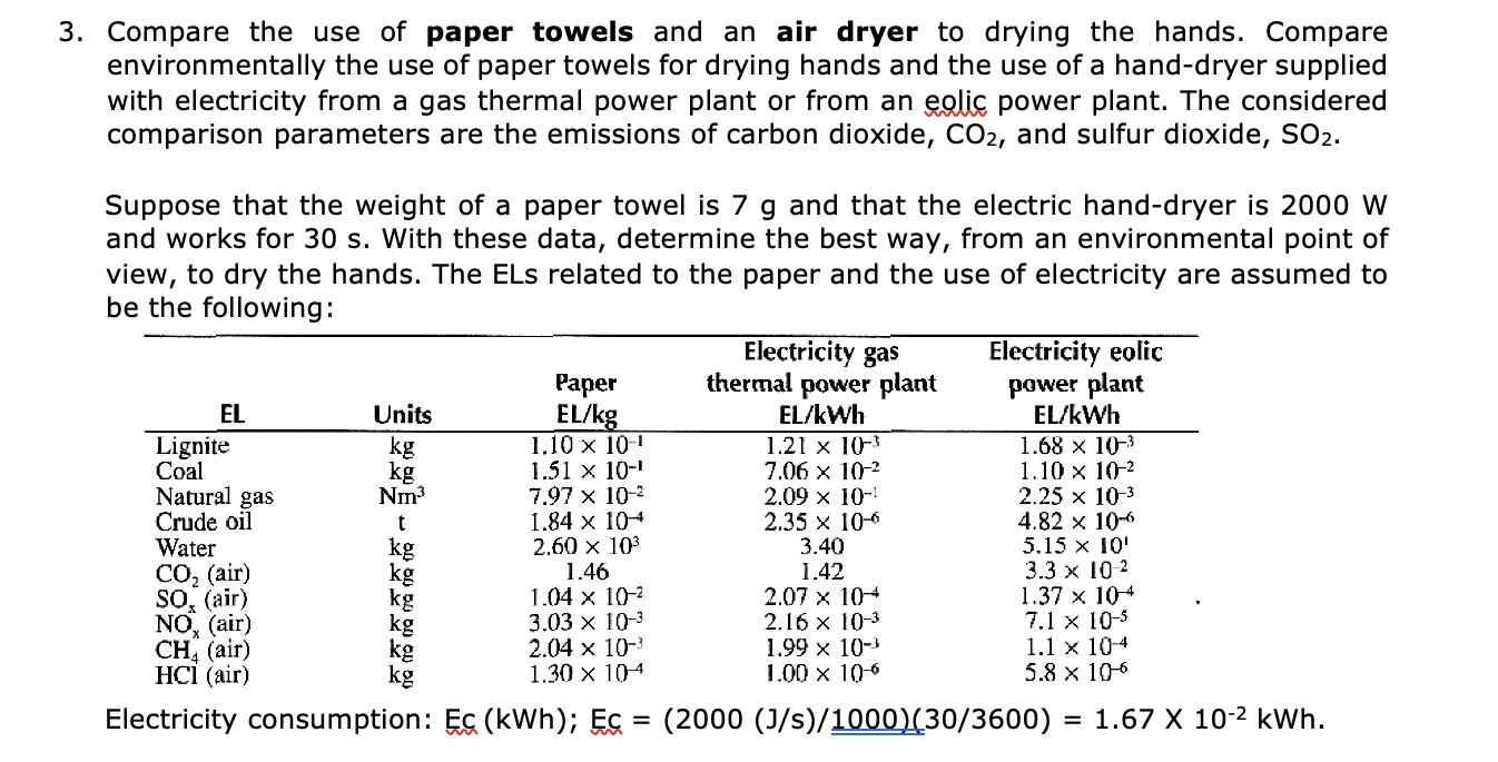 Solved 3. Compare the use of paper towels and an air dryer | Chegg.com