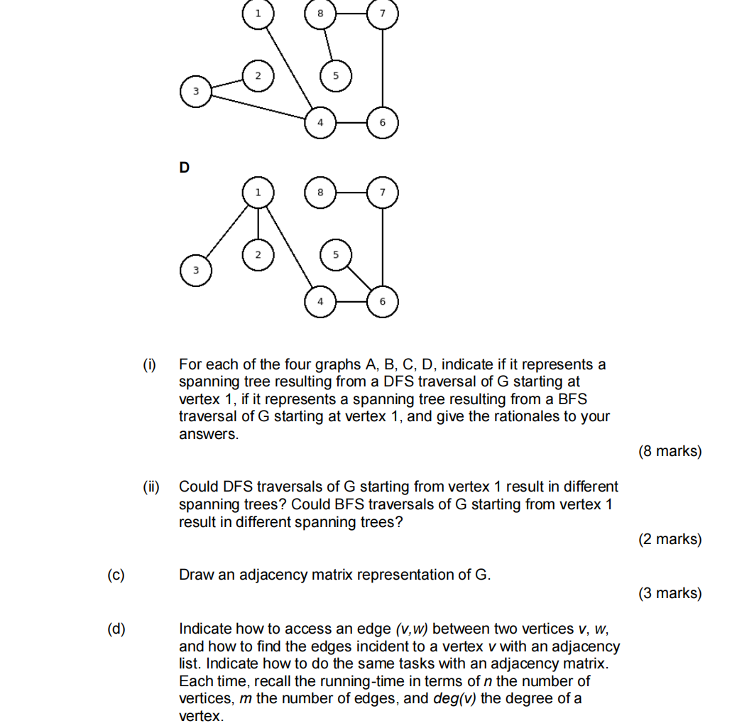 Solved Q1 Topic: Graphs Let G be an undirected graph whose | Chegg.com