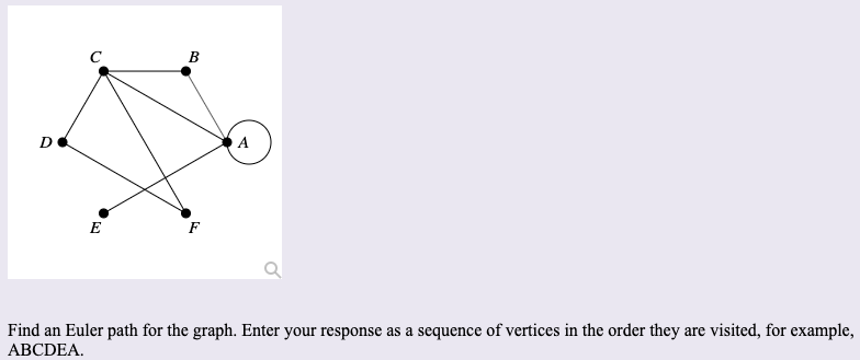 Solved Find An Euler Path For The Graph Enter Your Response 