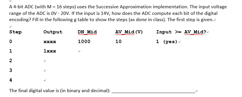 Solved A 4-bit ADC (with M 16 steps) uses the Successive | Chegg.com