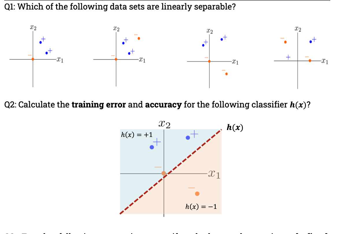 Solved Q1: Which of the following data sets are linearly | Chegg.com