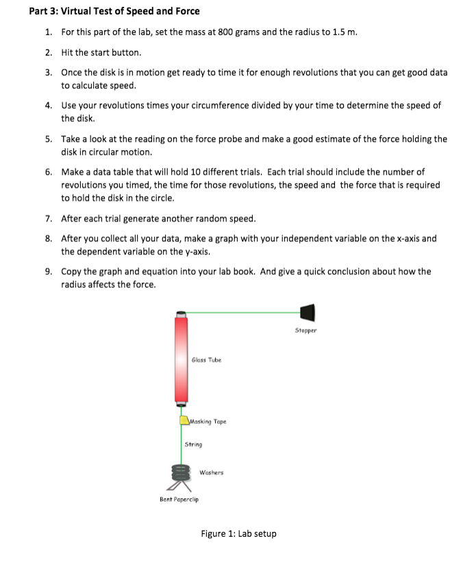 Circular Forces Lab Purpose: In this activity you | Chegg.com
