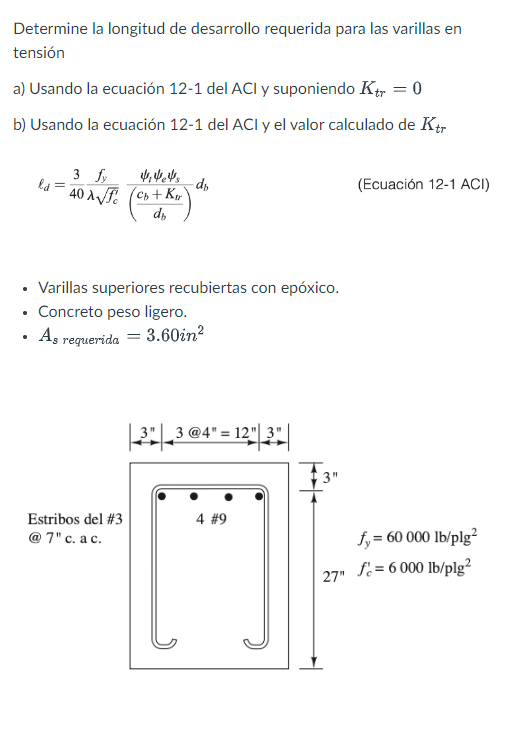 Solved Determine the development length required for the | Chegg.com