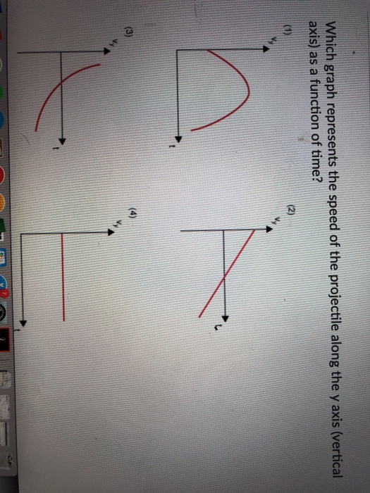 Solved Which graph represents the speed of the projectile | Chegg.com