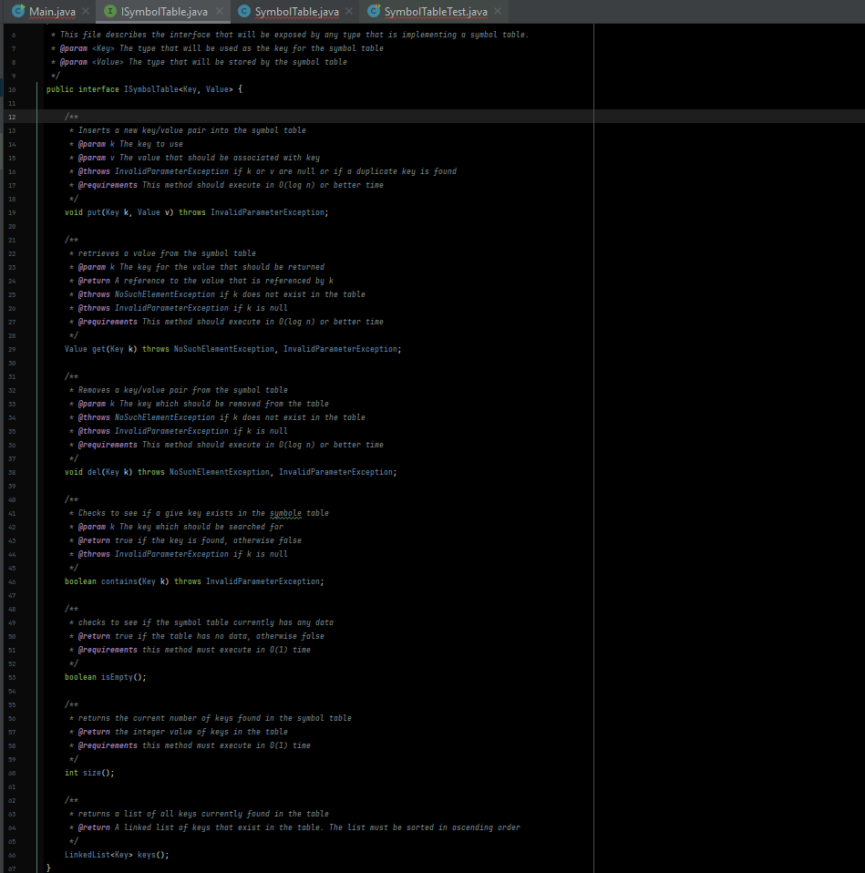 Solved Based on the provided output can someone please | Chegg.com