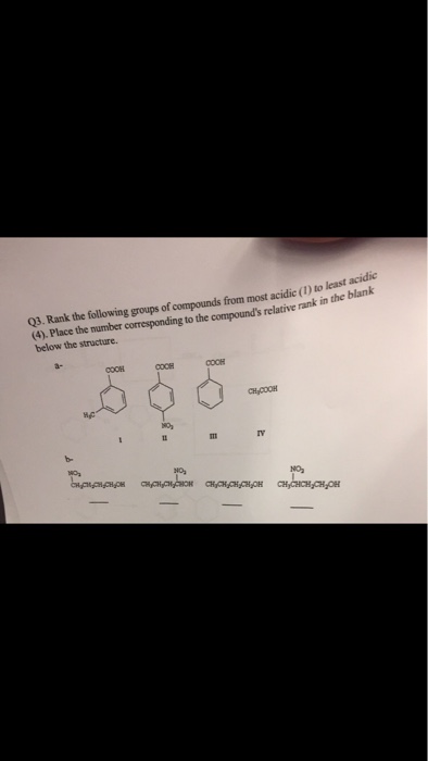 Solved Rank the following groups of compounds from most | Chegg.com