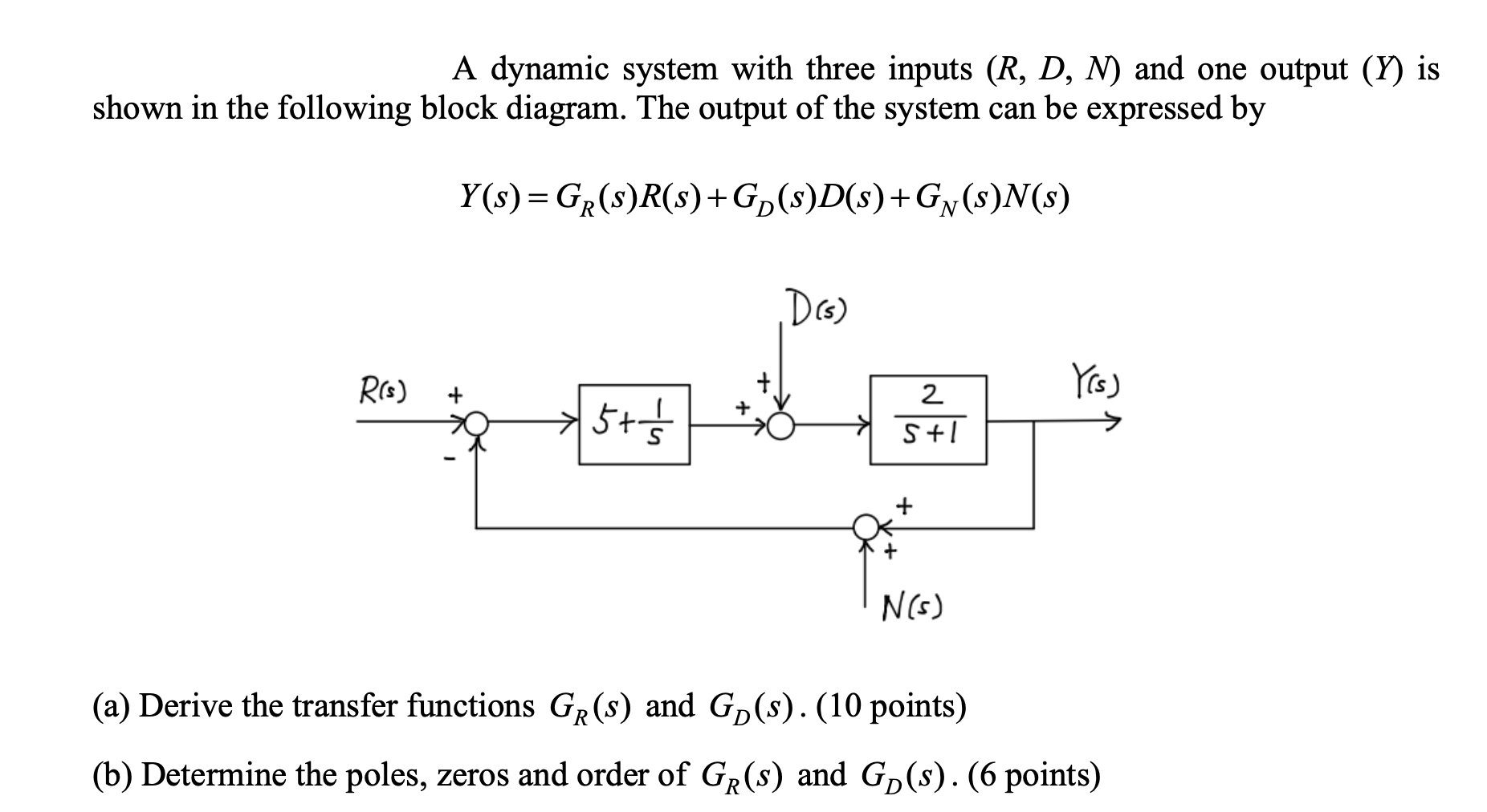 Solved A dynamic system with three inputs (R, D, N) and one | Chegg.com