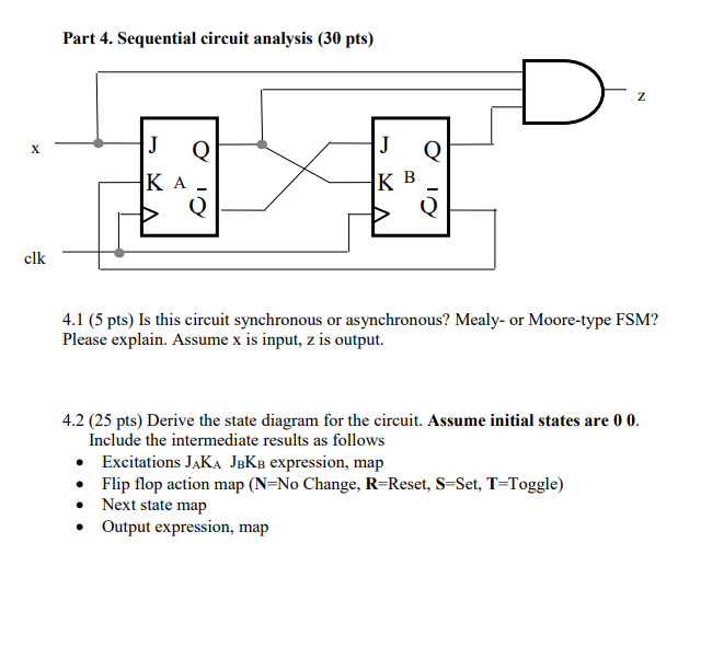 Part 4. Sequential circuit analysis (30 pts) Leie KB | Chegg.com