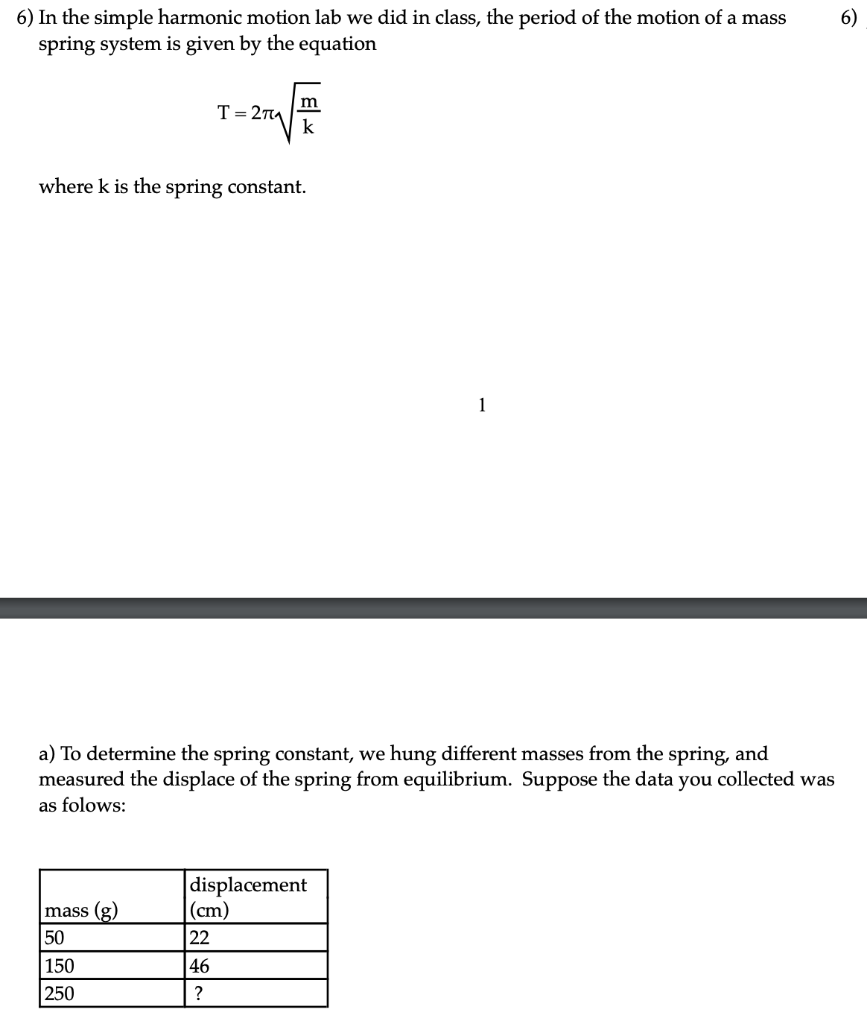 Solved 6) 6) In the simple harmonic motion lab we did in | Chegg.com