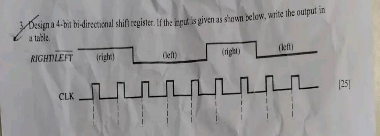 Solved 3. Design a 4-bit bi-directional shift register. If | Chegg.com