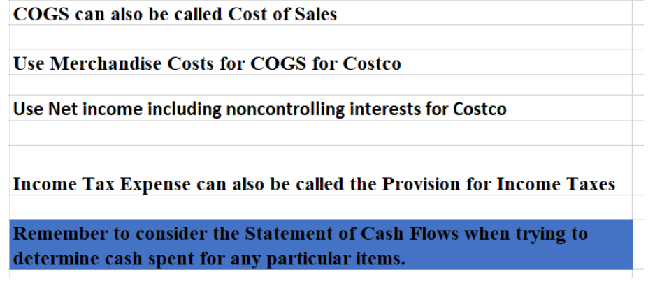 Determine what amounts are needed to calculate the | Chegg.com