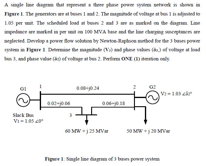 Solved A single line diagram that represent a three phase | Chegg.com