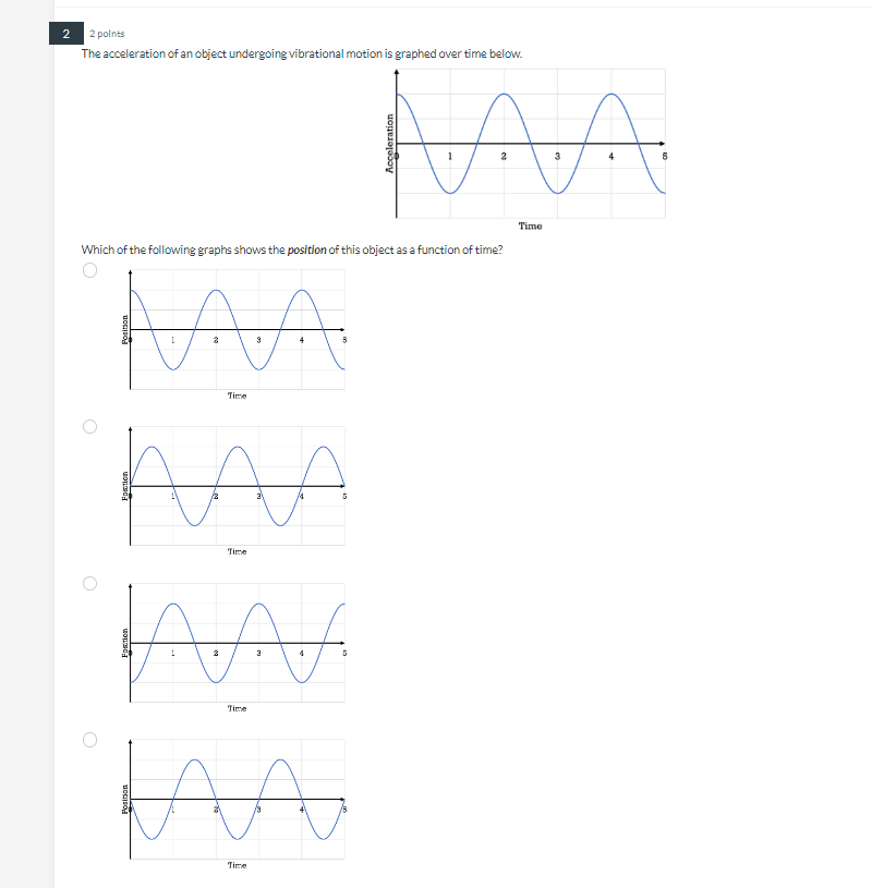 Solved The acceleration of an object undergoing vibrational | Chegg.com