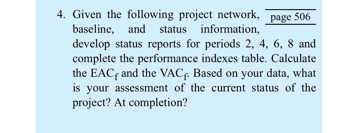 Solved 4. Given the following project network, baseline, and | Chegg.com