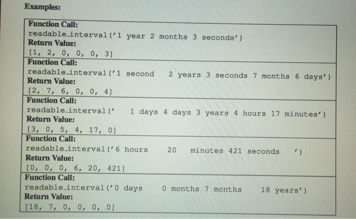 Solved This code will be written in pycharm and the function | Chegg.com