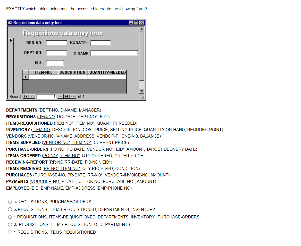 Solved EXACTLY which tables belop must be accessed to create | Chegg.com