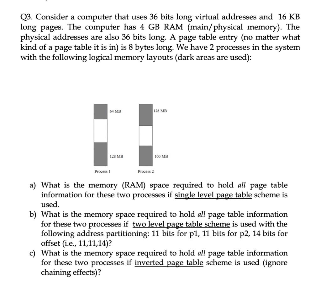 Solved Q3. Consider a computer that uses 36 bits long | Chegg.com
