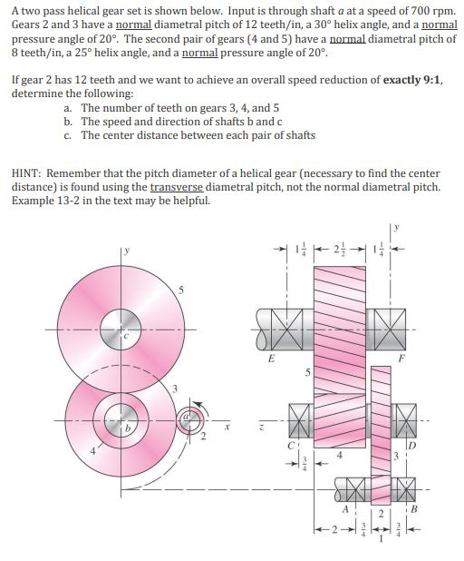 Normal Pressure Angle Of Helical Gear at Jerome Henderson blog
