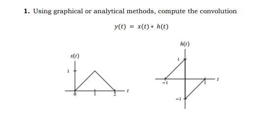 Solved 1. Using graphical or analytical methods, compute the | Chegg.com