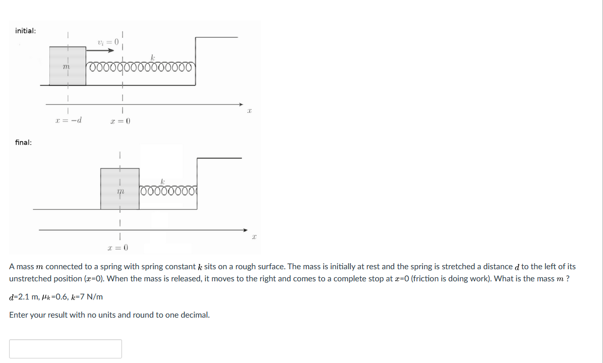 Solved initial: V = 0 m 000000000000000 | 2 = 0 = -d final: | Chegg.com