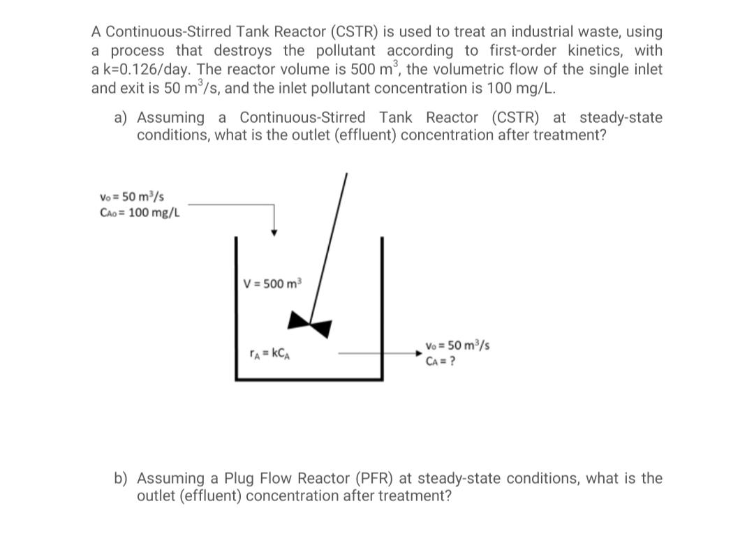 Solved A Continuous-Stirred Tank Reactor (CSTR) is used to | Chegg.com