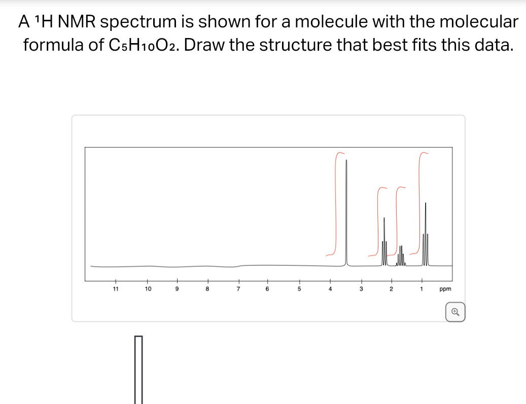 Solved A1H NMR spectrum is shown for a molecule with the | Chegg.com