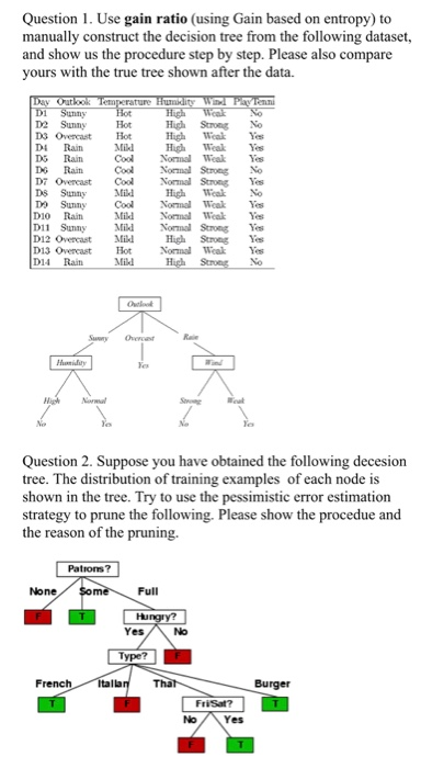 (Solved) : Question 1 Use Gain Ratio Using Gain Based Entropy Manually ...