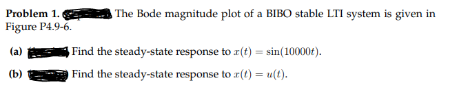 Solved Problem 1. The Bode magnitude plot of a BIBO stable | Chegg.com