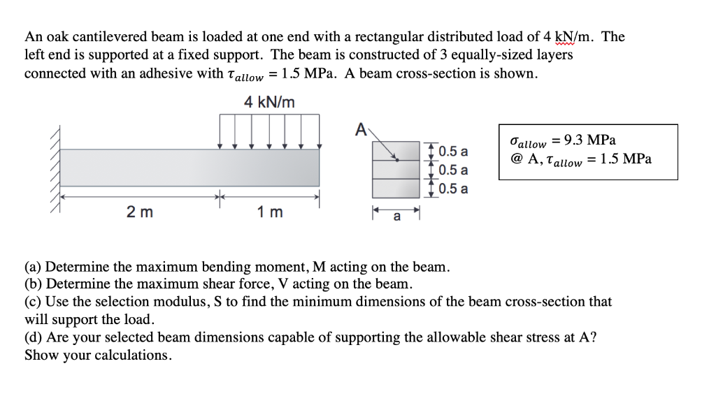 Oak Beam Load Calculations - The Best Picture Of Beam