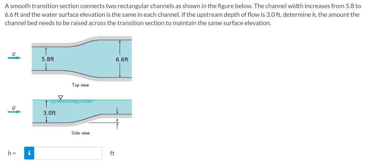 Solved A smooth transition section connects two rectangular | Chegg.com