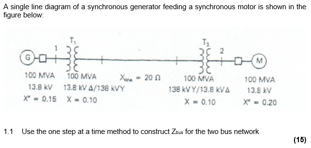 Solved A single line diagram of a s figure below generator | Chegg.com