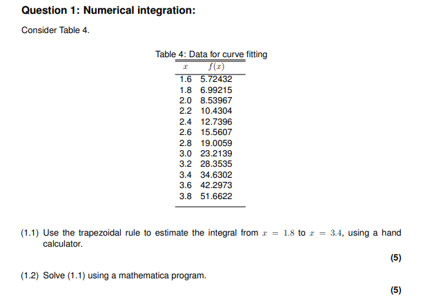 Solved Question 1: Numerical integration: Consider Table 4. | Chegg.com