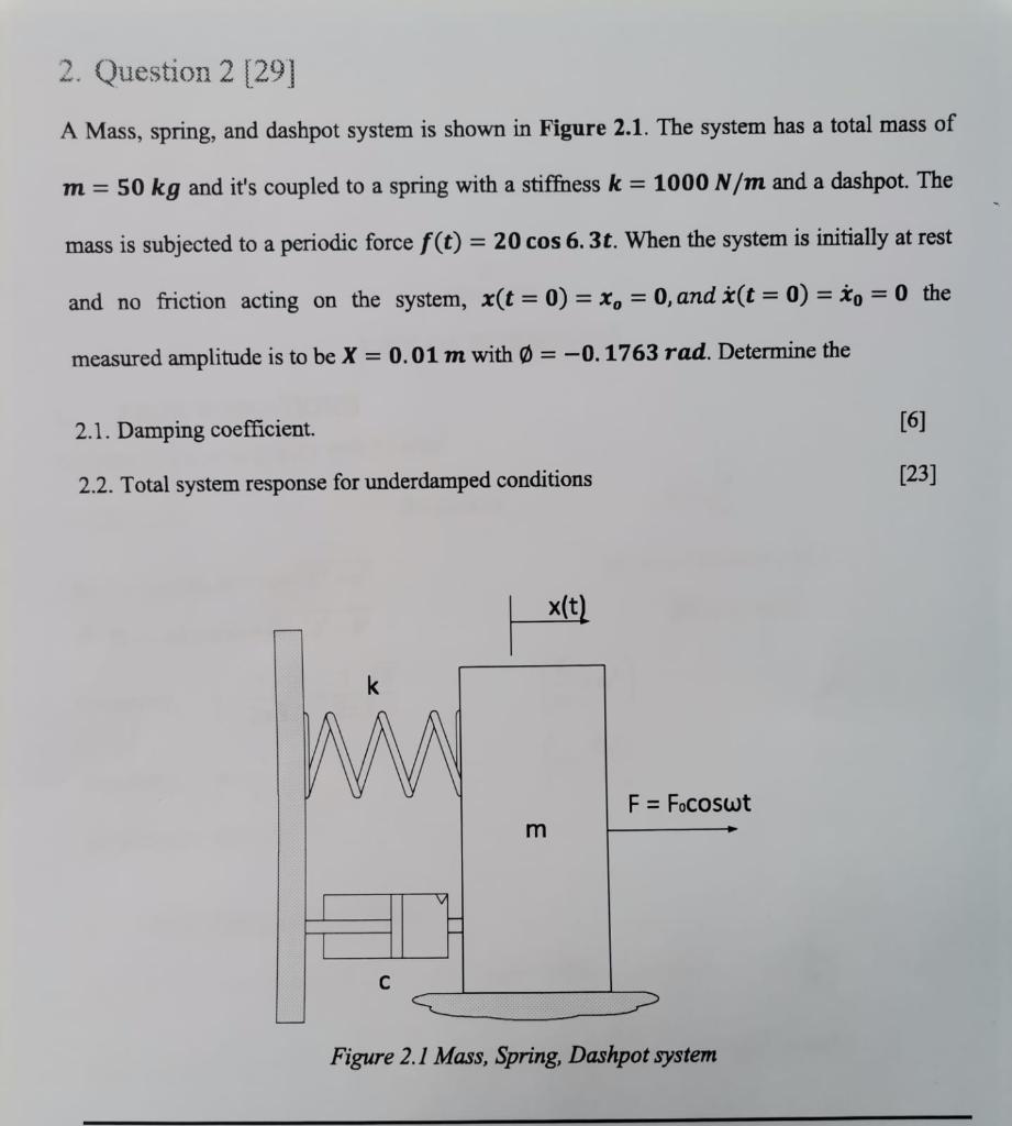 Solved 2. Question 2 [29] A Mass, spring, and dashpot system | Chegg.com