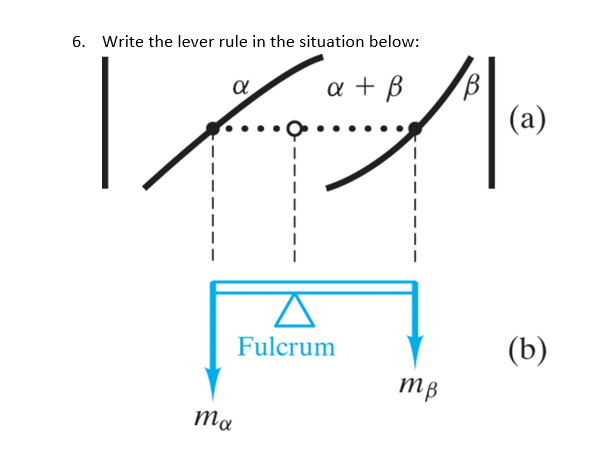Solved 6. Write the lever rule in the situation below: (a) | Chegg.com