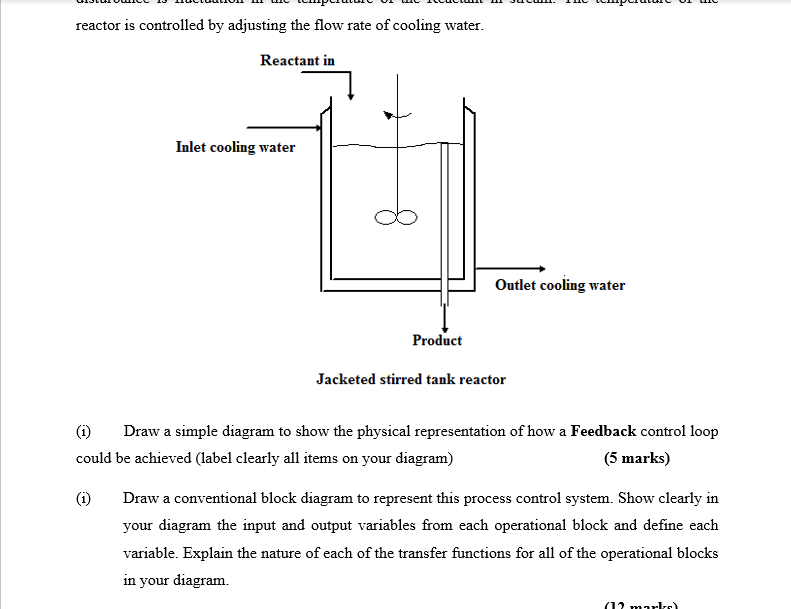 Solved A stirred tank flow reactor is operating in | Chegg.com