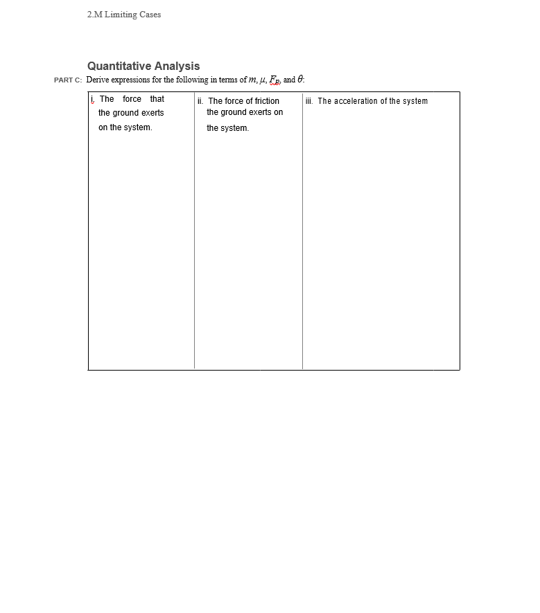 Solved UNIT 2 Dynamics 2.M Limiting Cases NAME DATE Scenario | Chegg.com