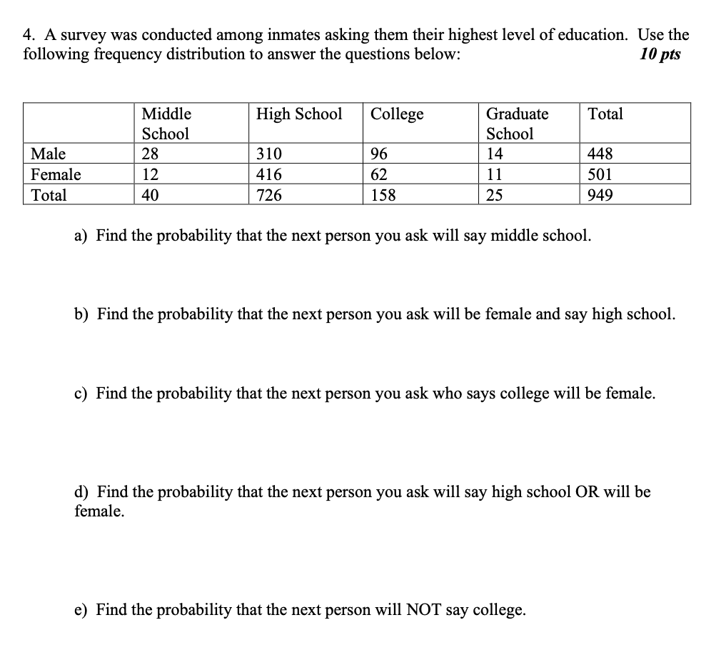 Solved 4. A survey was conducted among inmates asking them | Chegg.com