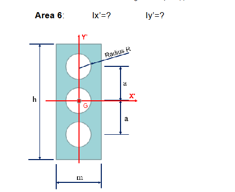 Solved Calculate the Moment of Inertia Iy' ﻿with respect to | Chegg.com