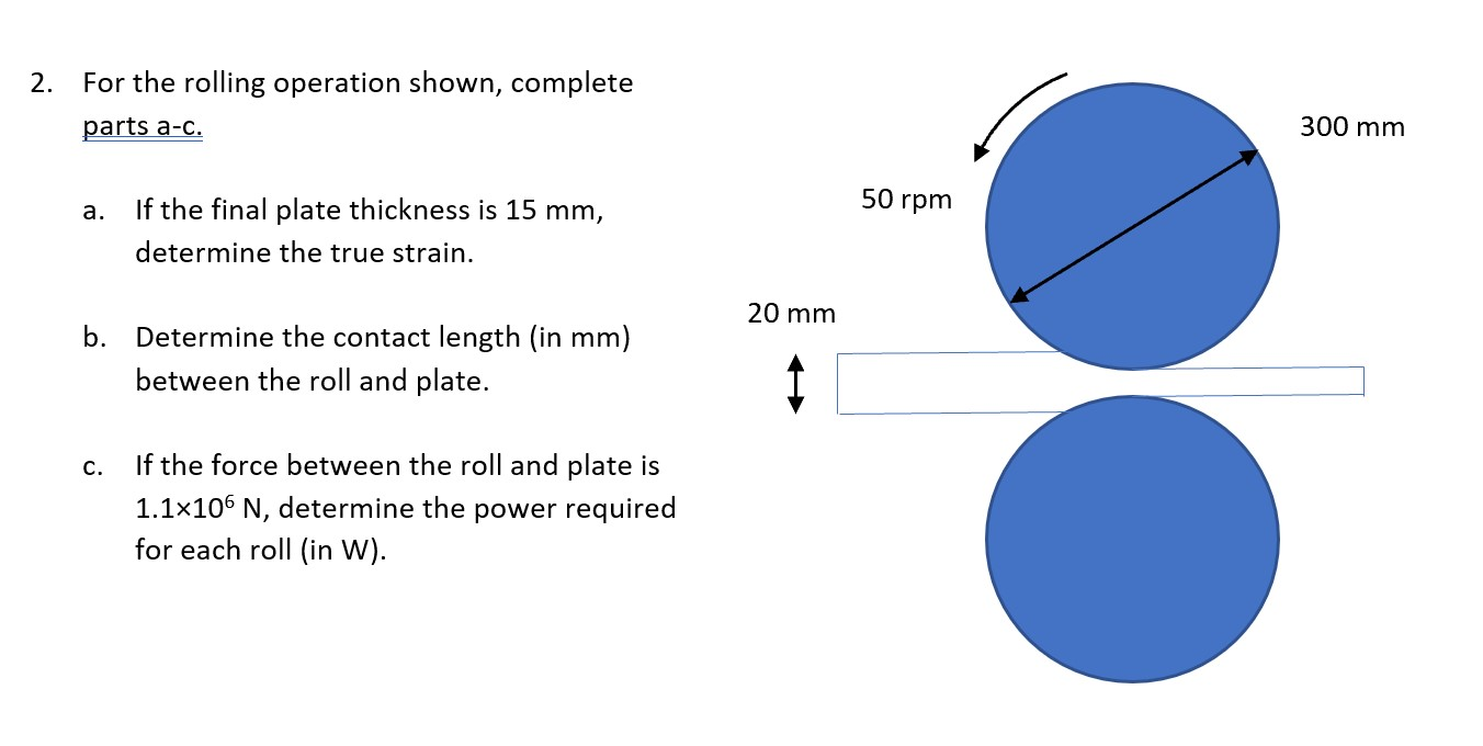 Solved 2. For the rolling operation shown, complete parts | Chegg.com