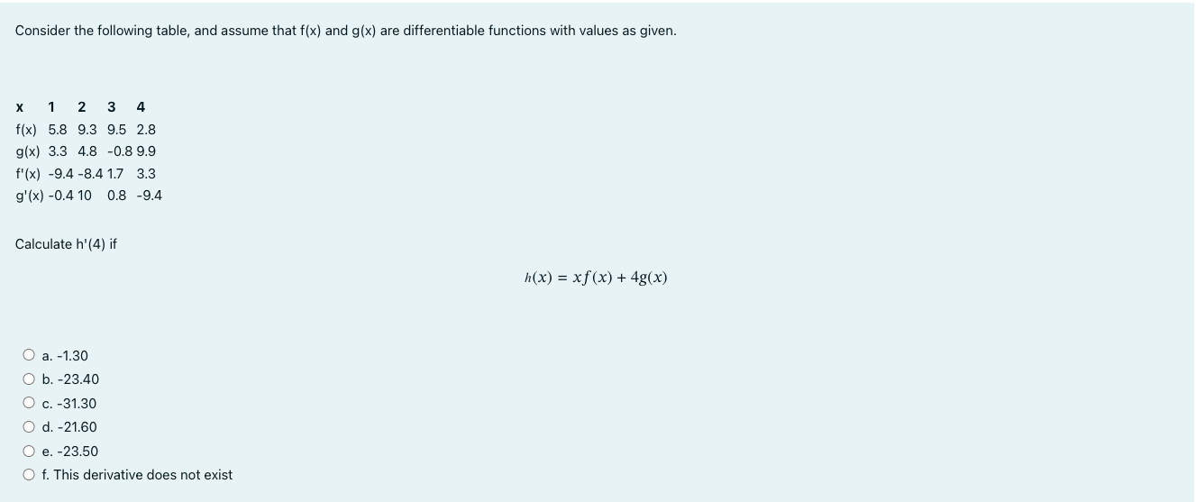 Solved I don't need an explanation, just the answers. I'd | Chegg.com