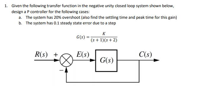 1. Given the following transfer function in the | Chegg.com