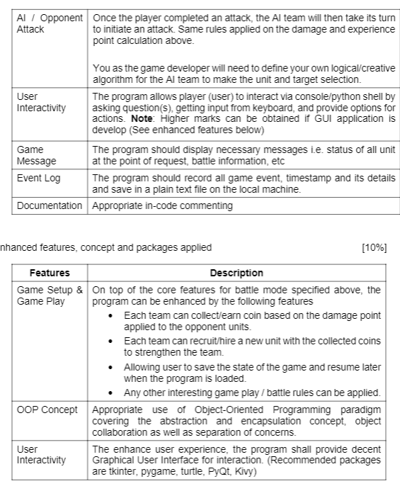 Solved Your team has been assigned to develop a console or | Chegg.com