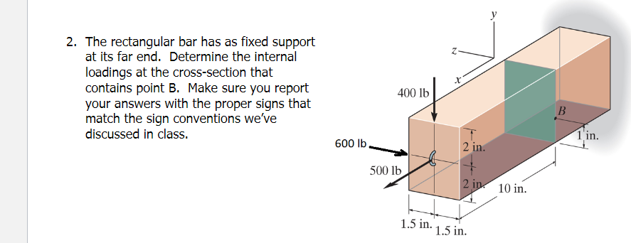 Solved The rectangular bar has as fixed support at its far | Chegg.com